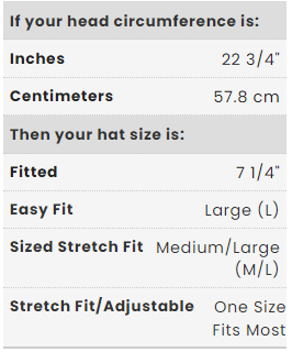 Roadster Stetson Walnut Fur Felt Fedora Hat